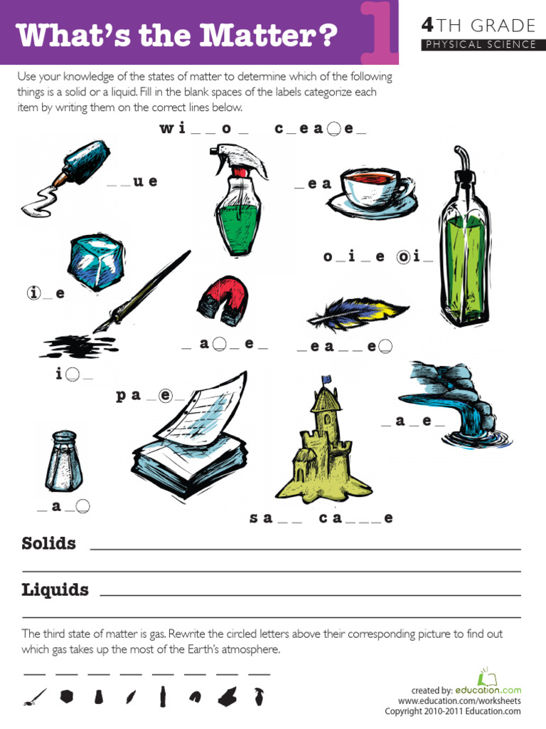 States of Matter Class 4 Worksheet | PDF