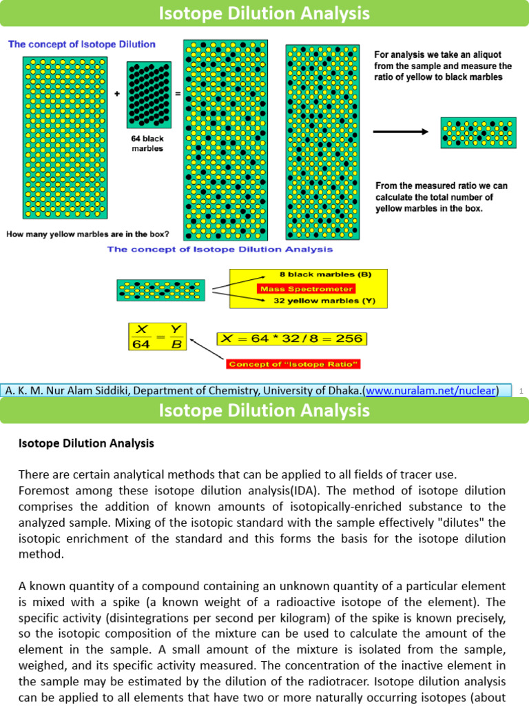 Isotope Dilution Analysis | PDF | Chemical Elements | Physical Sciences