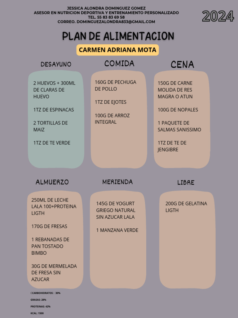 Plan de Alimentacion Carmen Adriana Mota Abril | Descargar gratis PDF ...