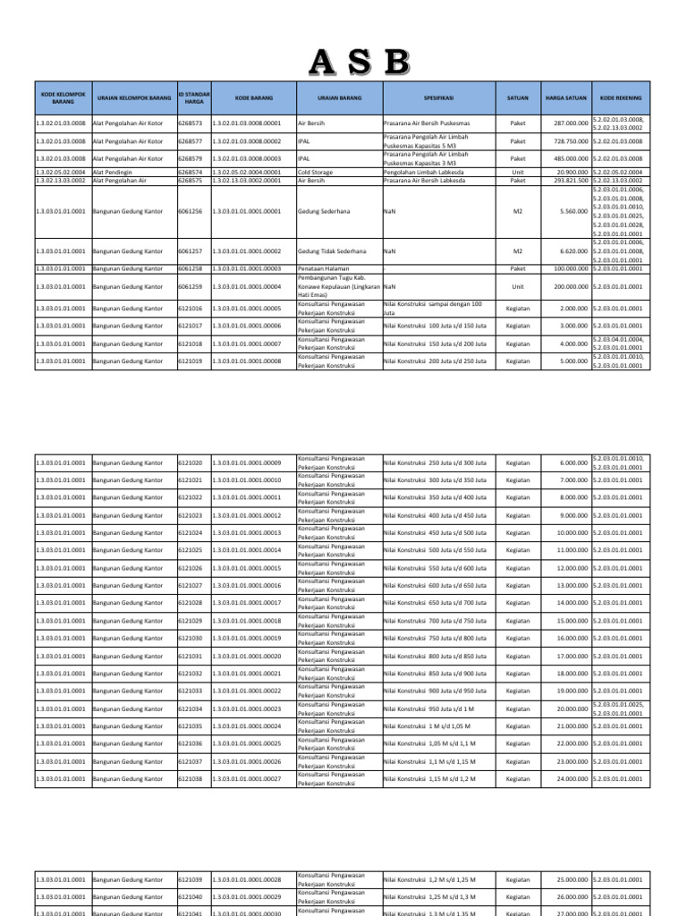 Asb 2024 Cetak | PDF