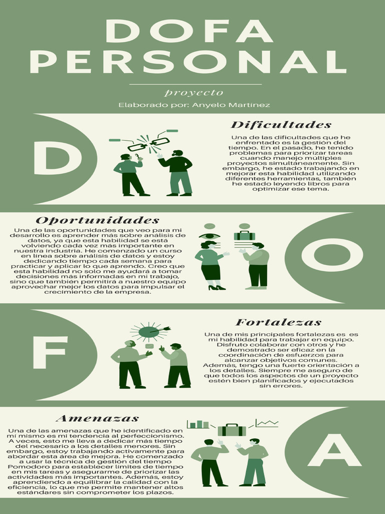 Dofa Personal | PDF