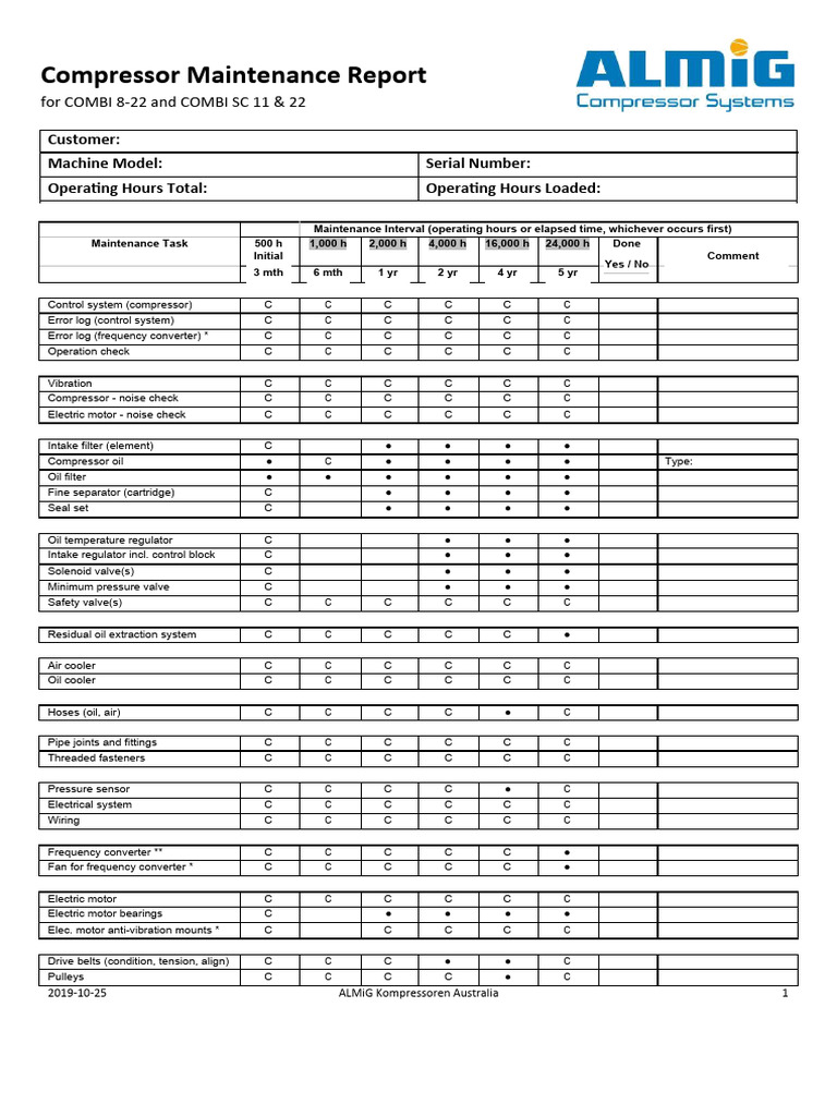 Maintenance Report Form 12 | PDF | Clothes Dryer | Mechanical Engineering