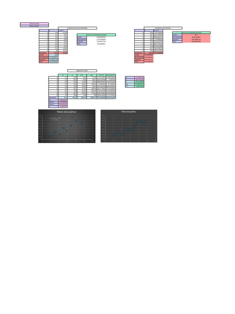 Tarea en Clases | PDF
