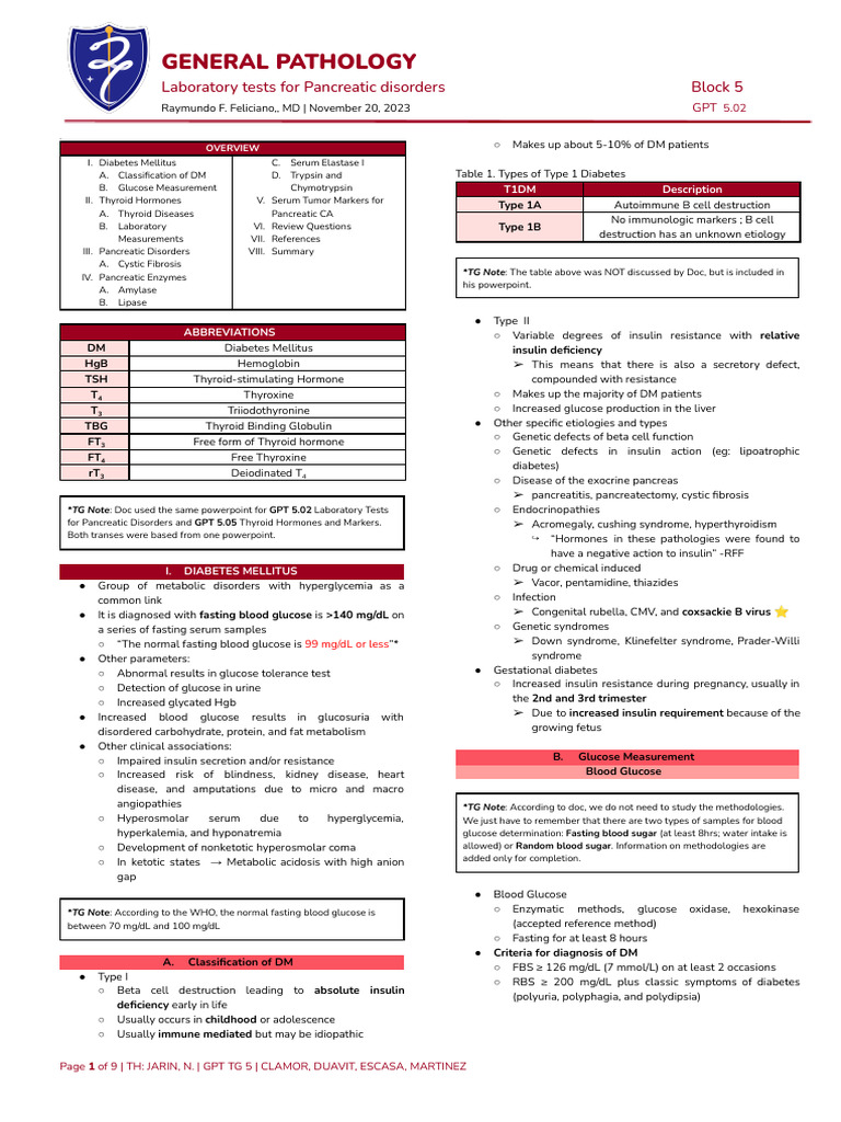 GPT 5.02 Laboratory Tests For Pancreatic Disorders - v5 - 01.26.24 ...