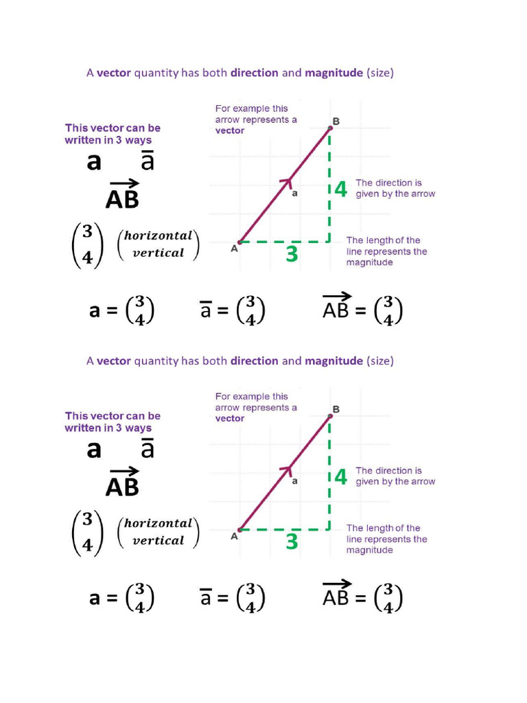 Notation Handout | PDF