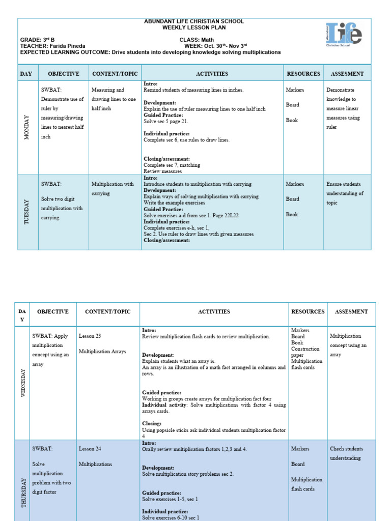 3rd Grade Weekly Lesson Plans: Math, Language, Reading | PDF ...