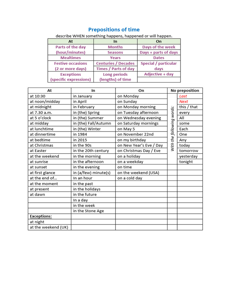 Prepositions of Time | PDF