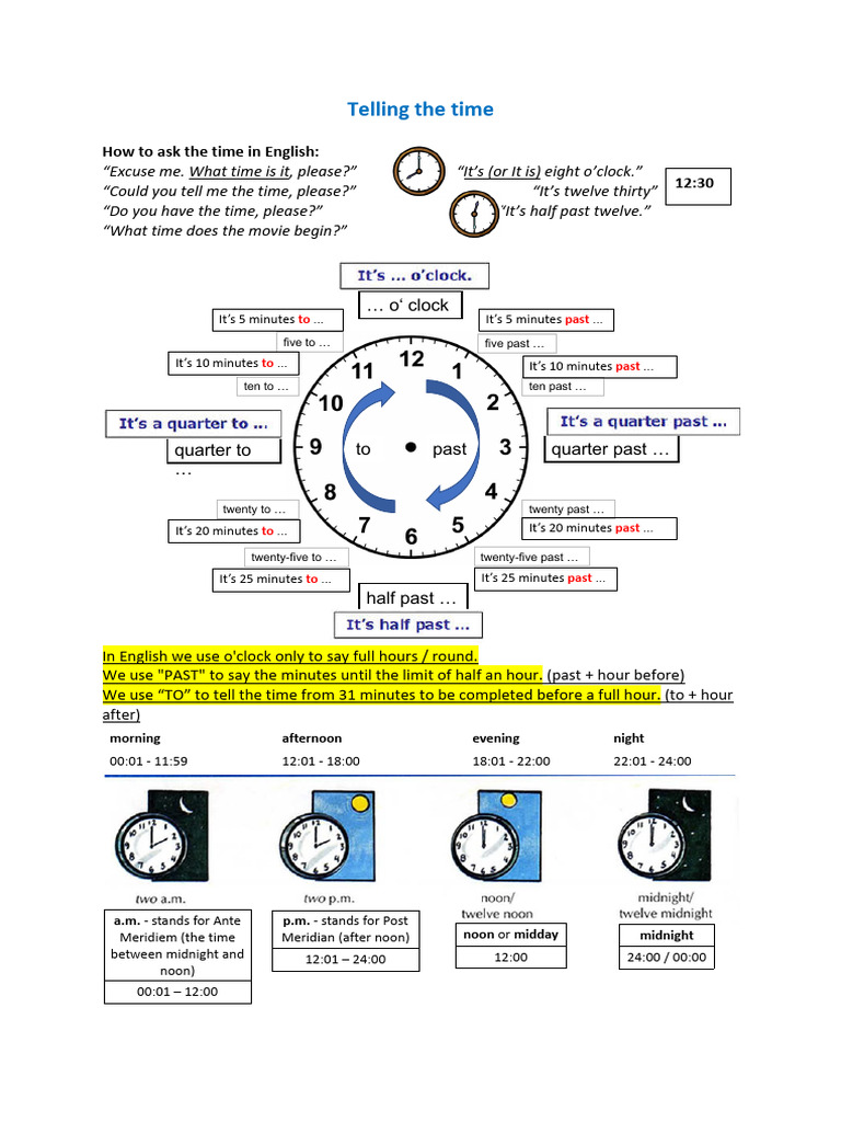Telling the time | PDF