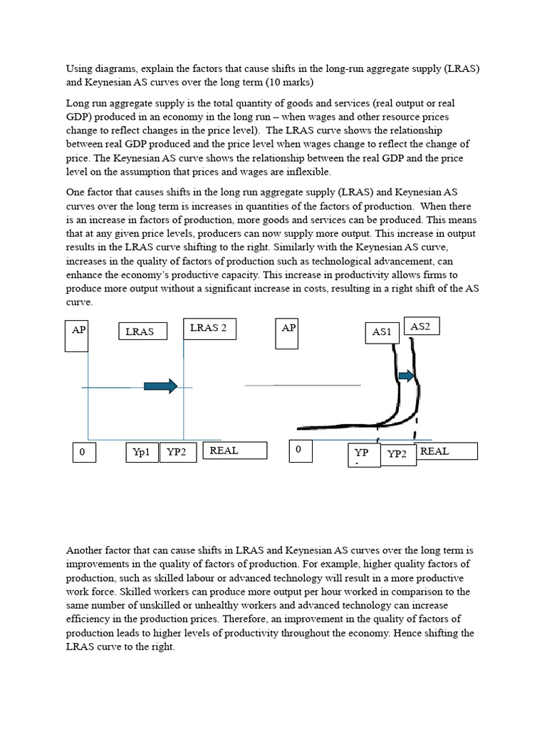 Factors That Efffect LRAS and Keynesian AS | PDF