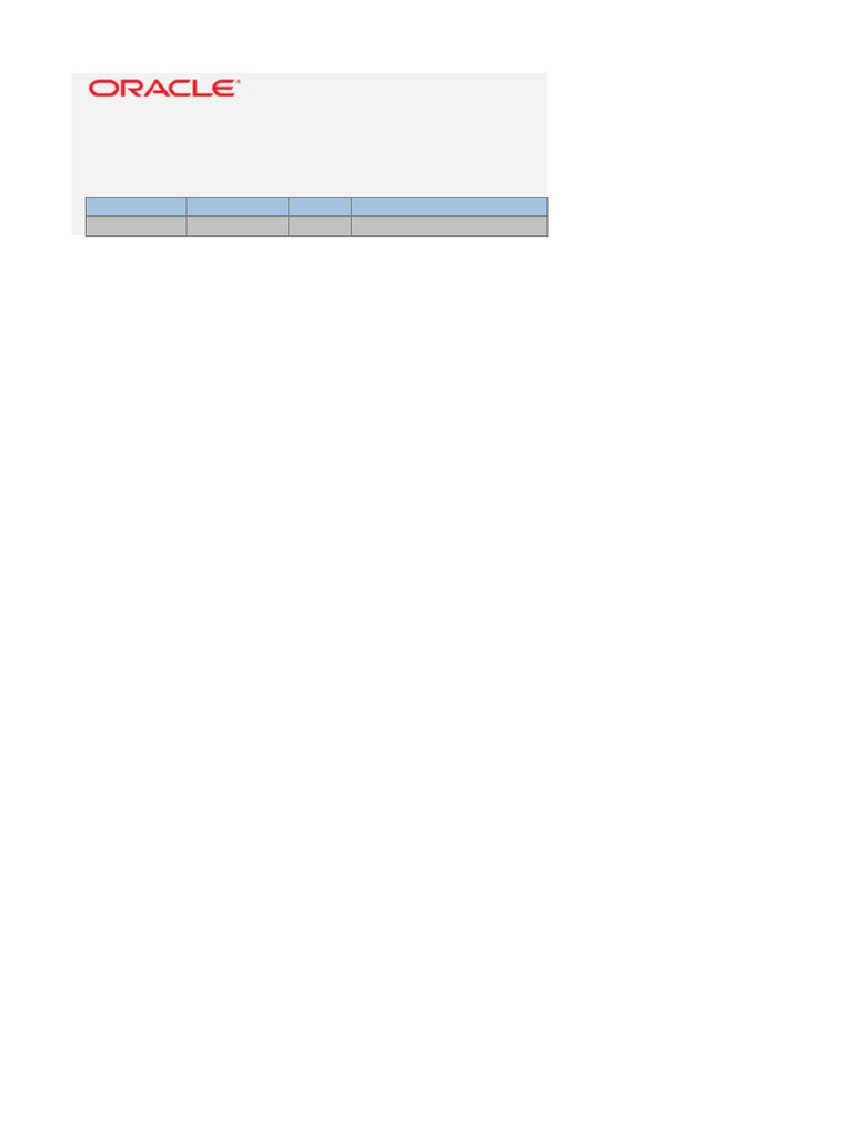Correct Customer Data | PDF