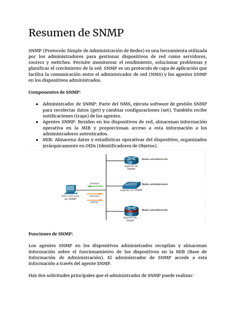 Resumen Modulo 10.4introducción A SNMP | PDF | Software | Gestión de tecnología de la información