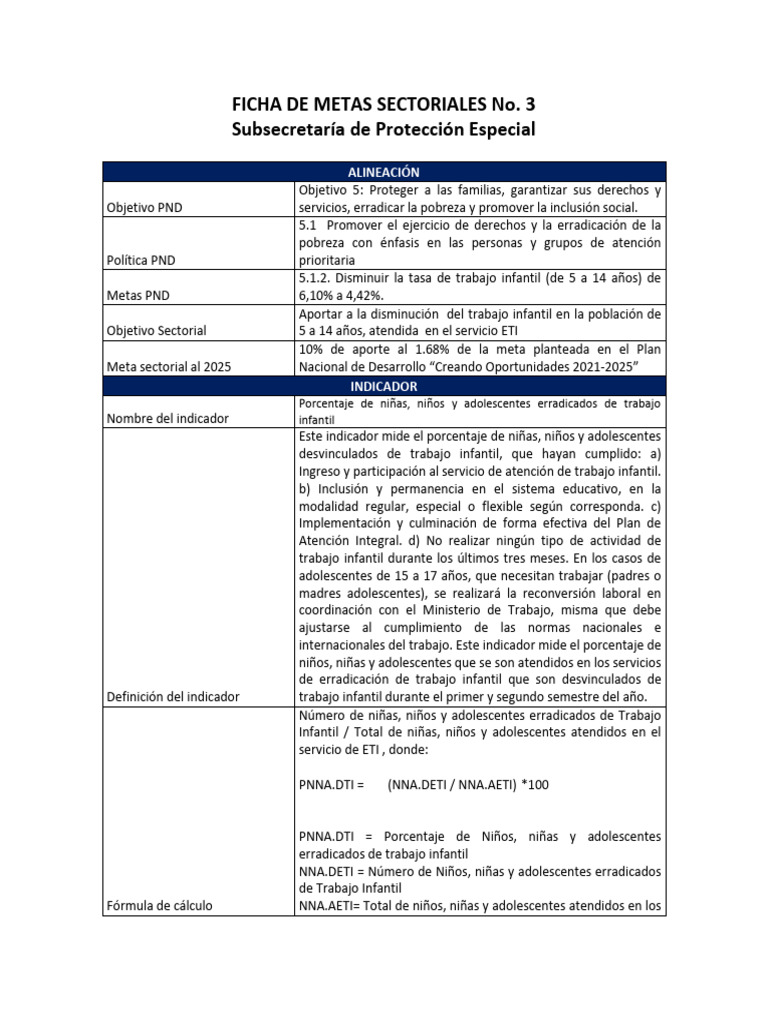 5.7 220419 - Anexo-3.-Formato - Ficha-De-Metas-Sectoriales-Eti3-Signed ...