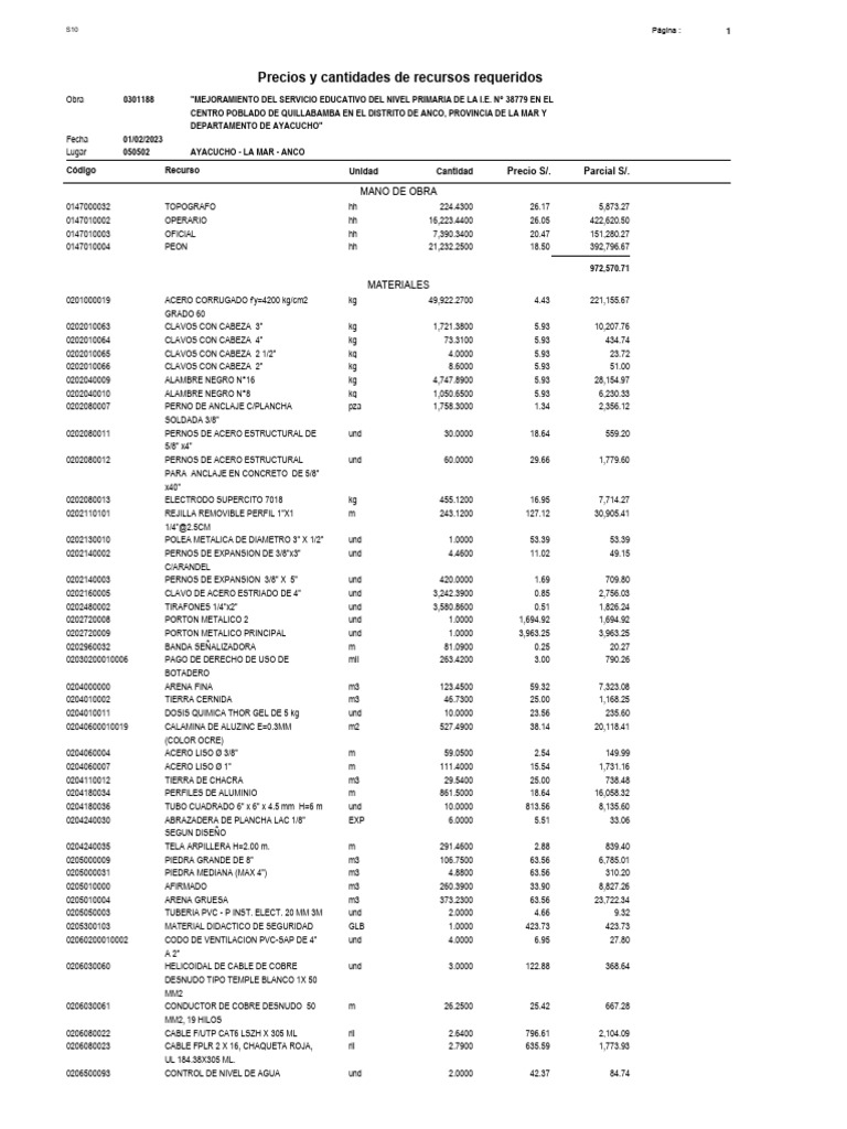 Relacion de Insumos | PDF | Rieles | Materiales