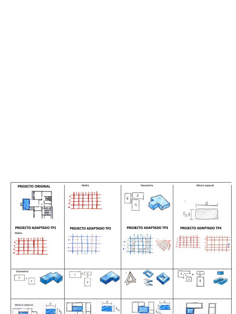 C2 TP5 Gatr DP | PDF