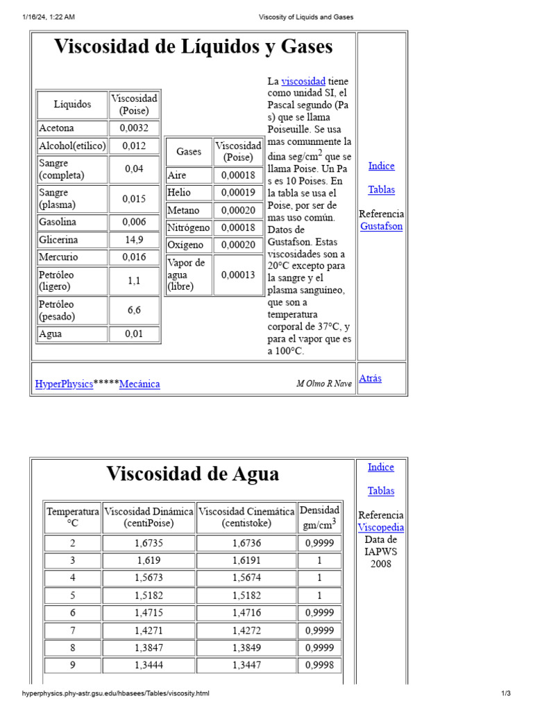 Viscosity of Liquids and Gases | PDF | Física Aplicada e Interdisciplinaria | Fases de la materia