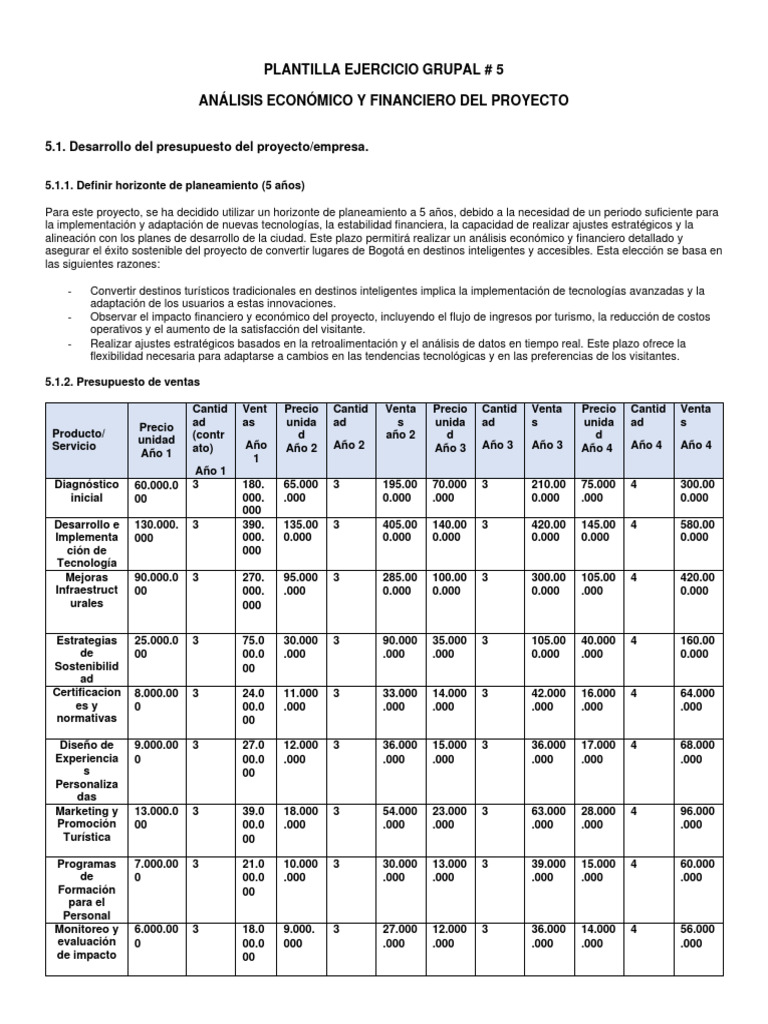 Ejercicio Grupal # 5 | PDF | Business | Turismo