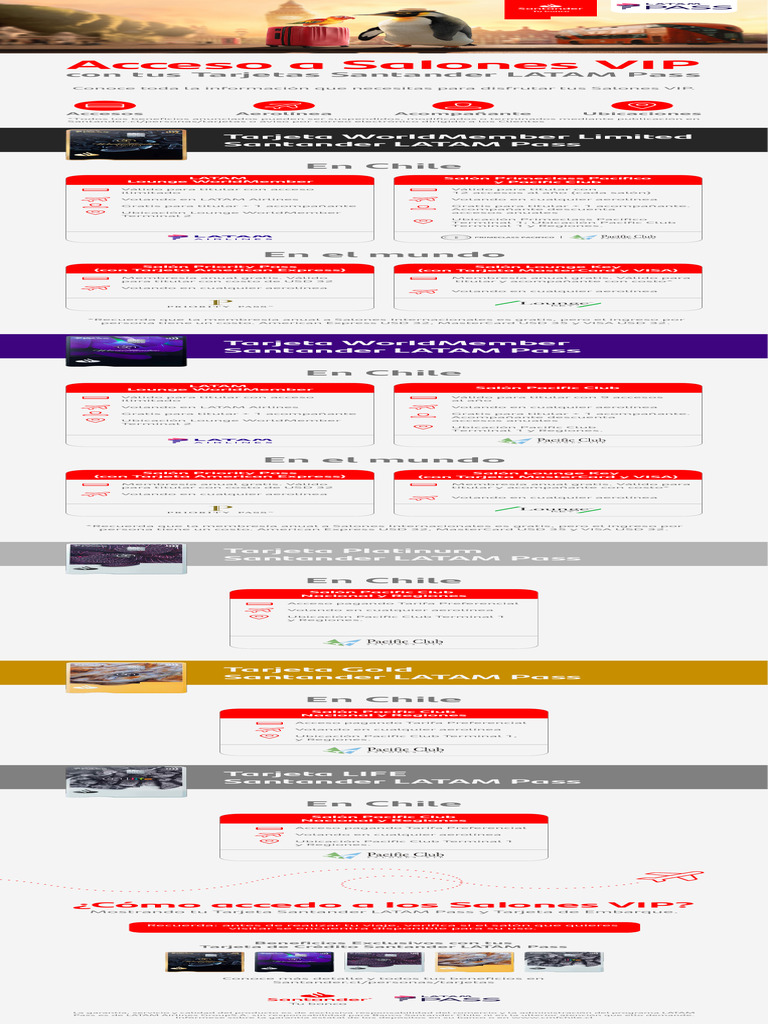 Salones VIP 03012024 | PDF | Visa Inc. | American Express