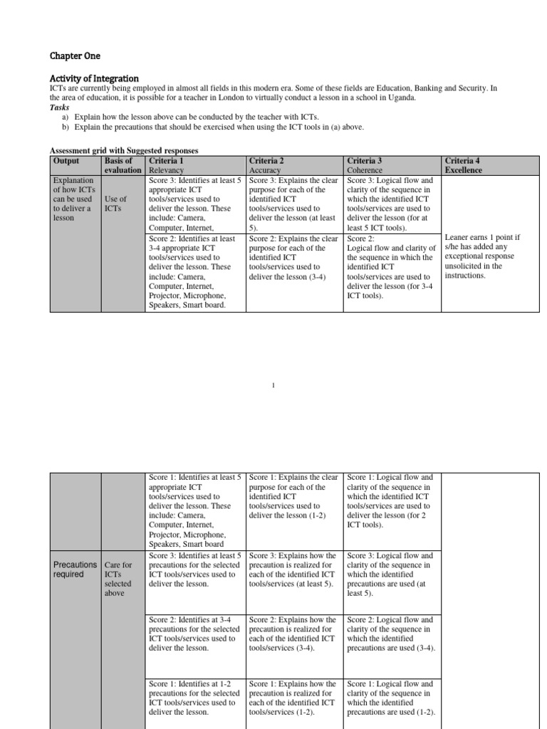 Chapter Two Activity of Interration of PROTOTYPE S1 ICT Learners Book NCDC | PDF | Educational ...