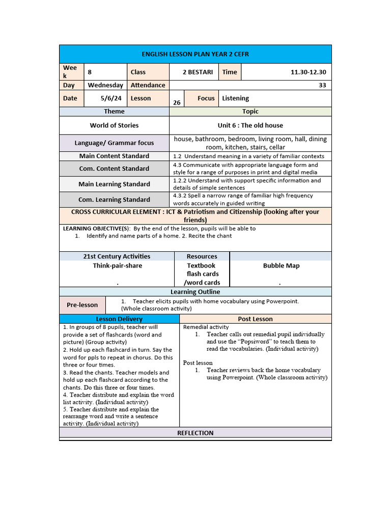 English Lesson Plan Year 2 Cefr | PDF | Lesson Plan | Vocabulary