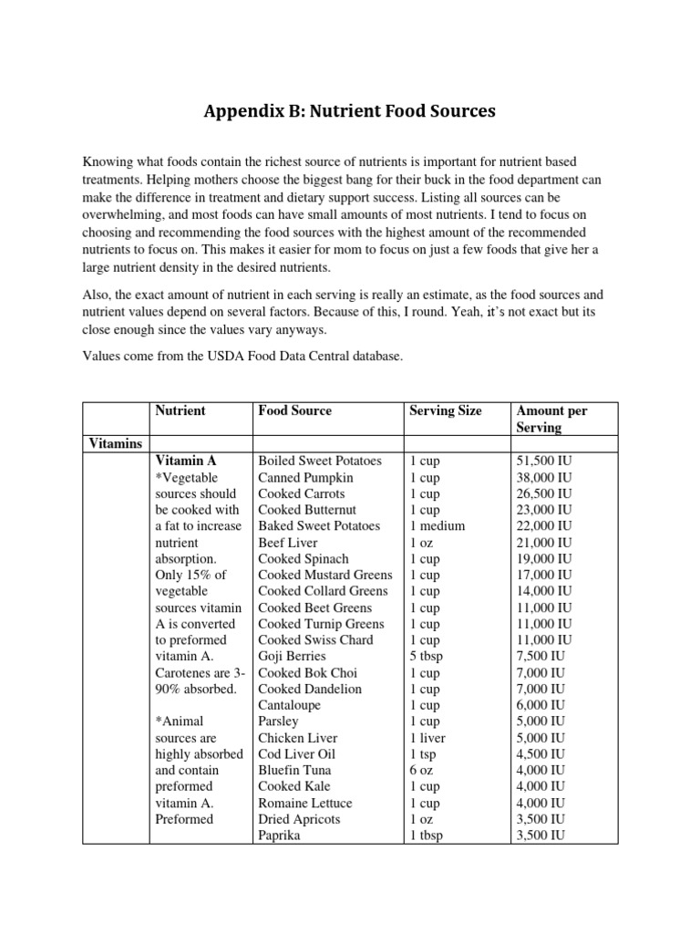 Nutrient Food Sources List | PDF | Bean | Leaf Vegetable