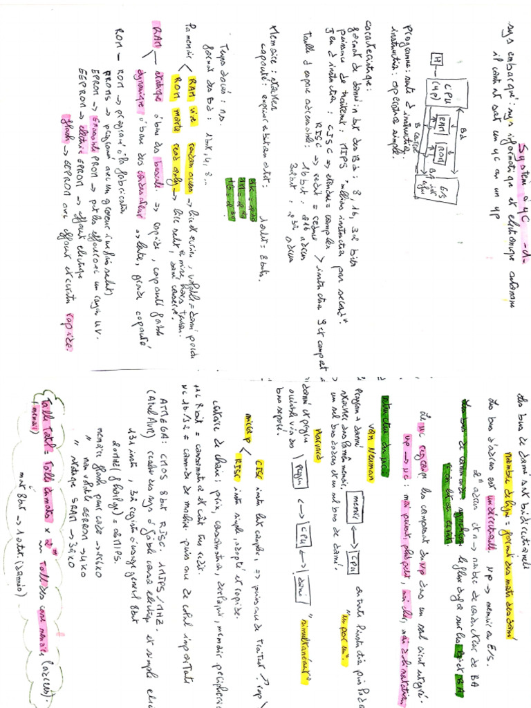 Micro | PDF