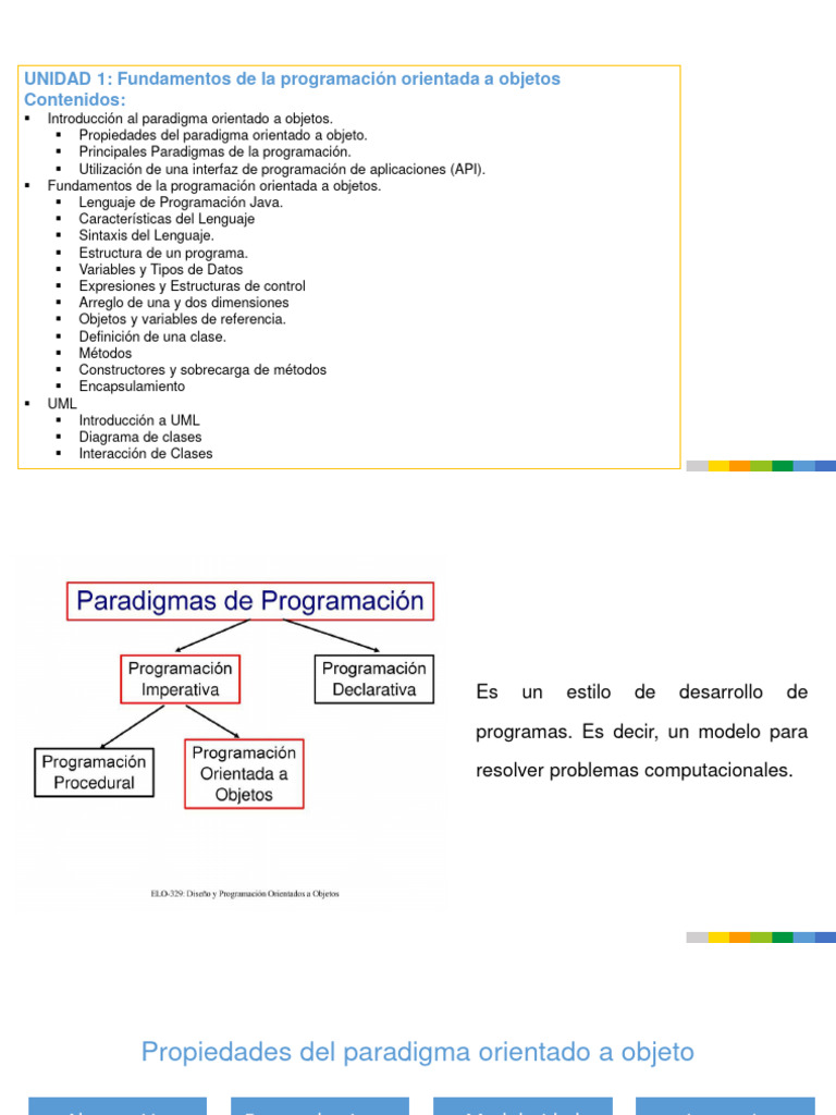 Presentación clases POO - Unidad I | PDF | Programación orientada a objetos | Lenguaje de ...