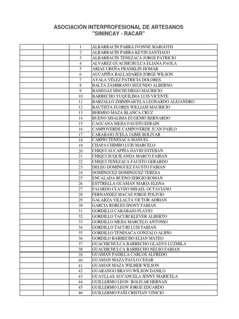 Socios Activos | PDF