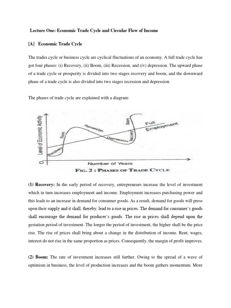 Lecture One Economic Trade Cycle and Circular Flow of Income | PDF ...