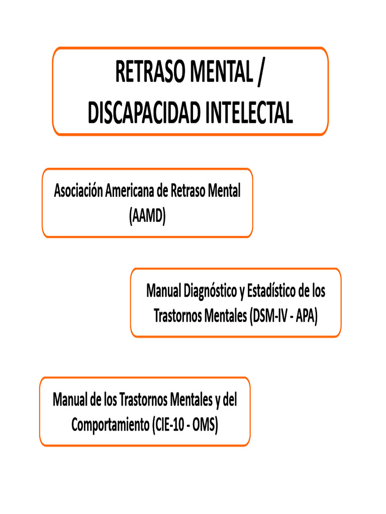 Retraso Mental y Discapacidad Intelectual | PDF | Discapacidad ...