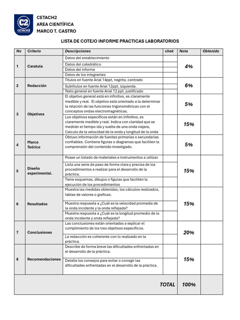 Lista de Cotejo Practicas de Laboratorios. | PDF | Olas | Física