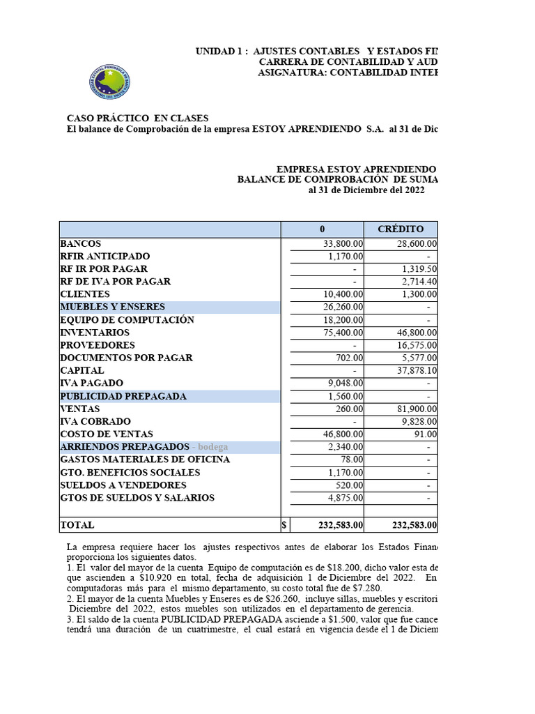 Caso 1 Estoy Aprendiendo 2-2 | PDF | Depreciación | Contabilidad