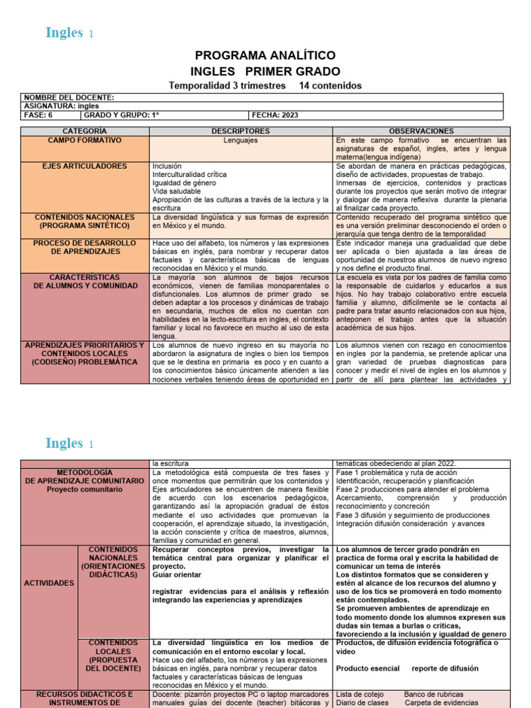 Programa Analítico Inlés 1° 2023 | Descargar gratis PDF | Evaluación | Aprendizaje
