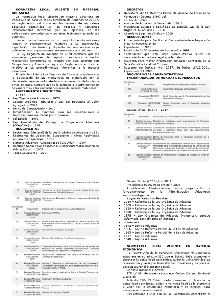 Normativa Legal Vigente en Material Aduanera | PDF | aduana | Regulación
