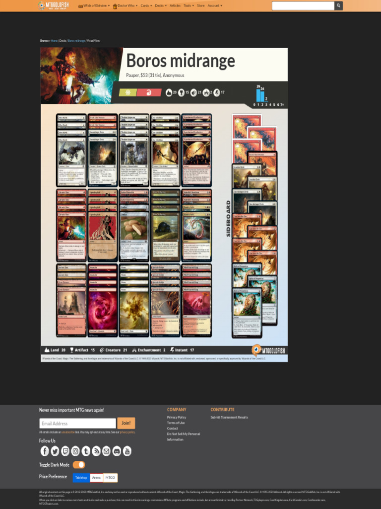 Boros Midrange Visual Deck View | PDF | Wizards Of The Coast | Trading Cards