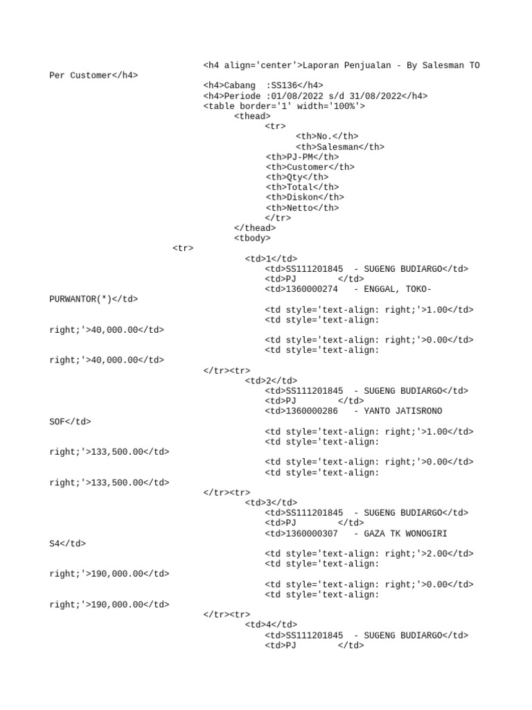 To Ags 22 | PDF | Computers