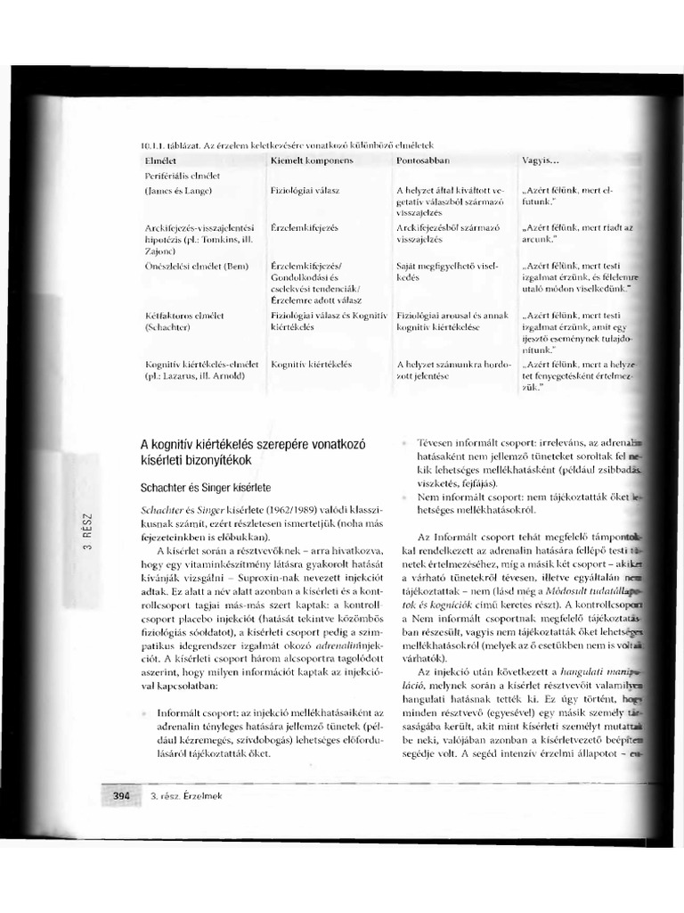 Schachter Singer 1962 | PDF