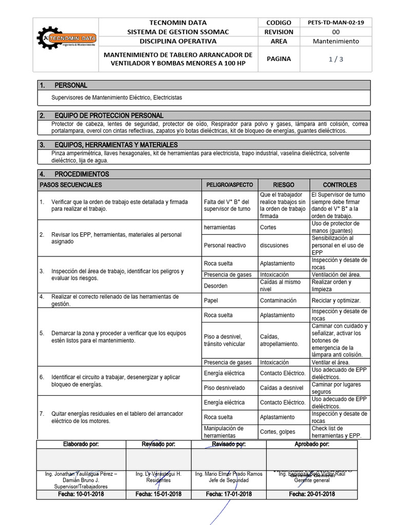 Pets-Td-Man-02-19 Mantenimiento de Tableros de Arranque Ventiladores y Bombas Menores A 100 Hp ...