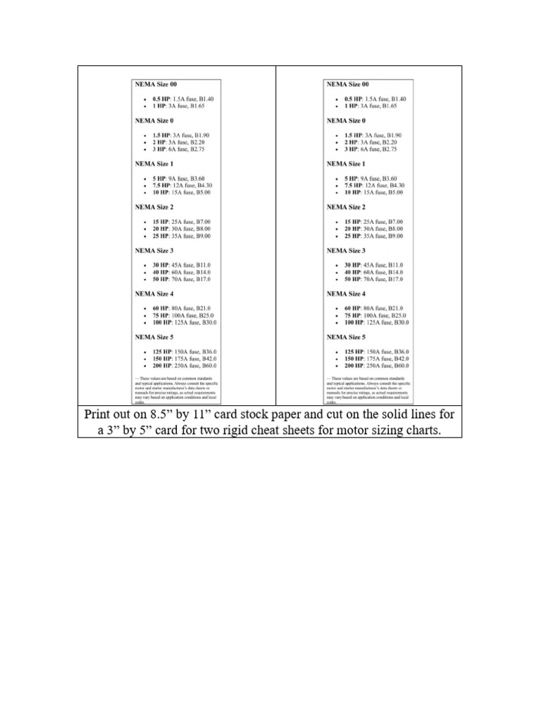 Square D Motor Starter Fuse and Mechanical Sizing Chart | PDF