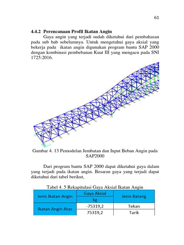 Perencanaan Ikatan Angin Hollow | PDF