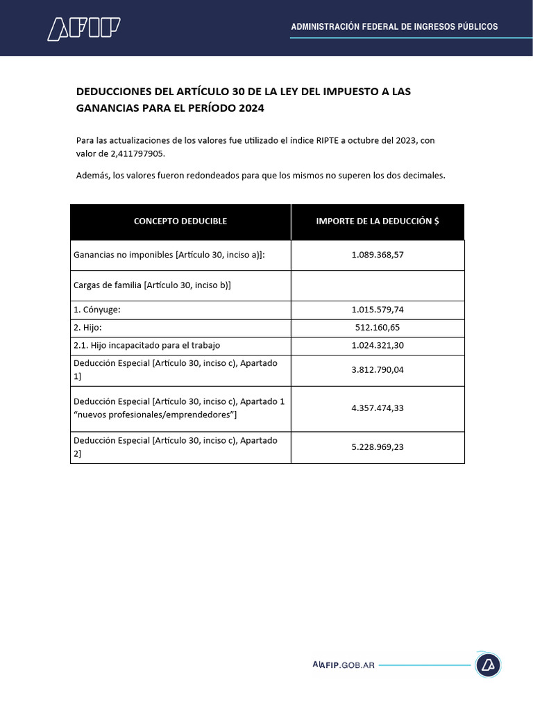 2024-deducciones | PDF | Impuestos | Finanzas del gobierno
