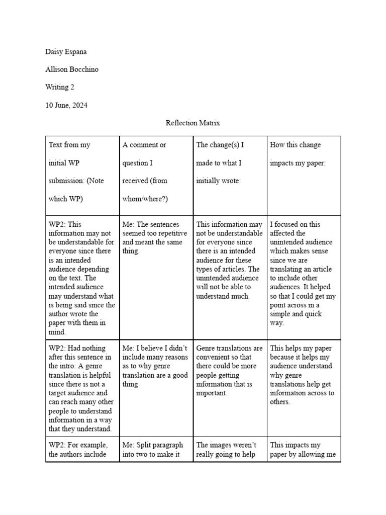 reflection matrix | PDF | Nutrition | Diet & Nutrition