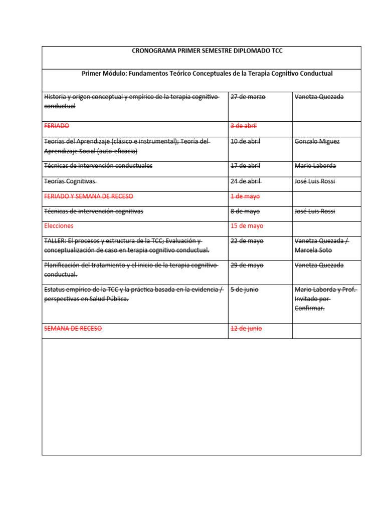 Cronograma Curso y Supervisi N PRIMER SEMESTRE 2021 | PDF | Terapia de conducta cognitiva ...