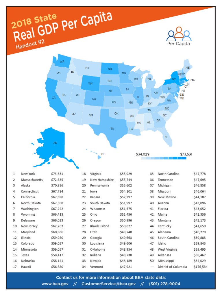Classroom-Stu-Learn About Your State-Handout-2-Reals - Final | PDF