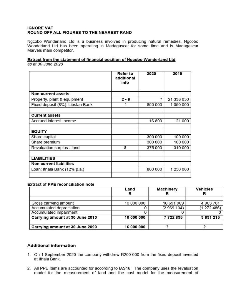 Activity 2 ACC | Download Free PDF | Depreciation | Balance Sheet