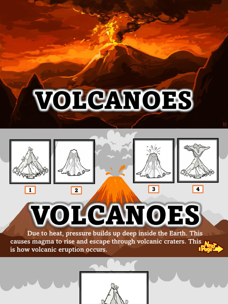 Science 6 Q4 Changes of The Earth Surface Due To Volcanic Eruption ...