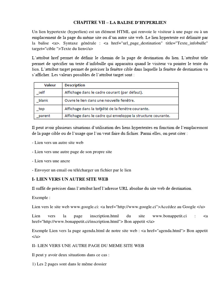 Comprendre les balises d'hyperlien et de liste | PDF | Hyperlien | Internet