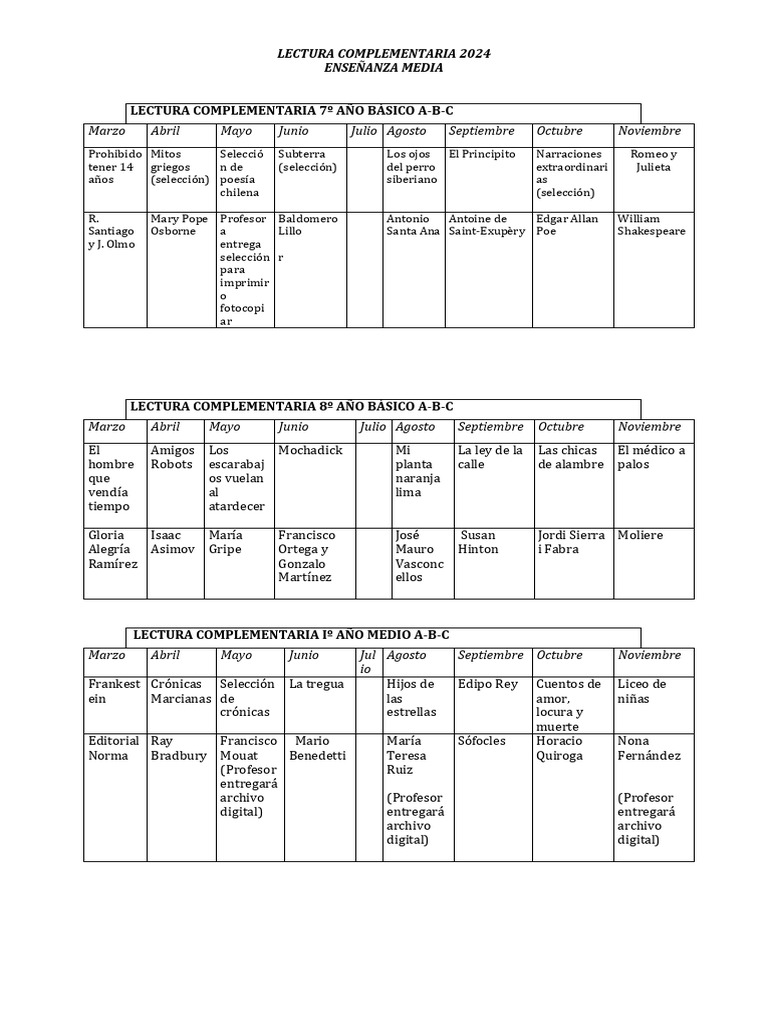 Lectura Complementaria Ensenanza Media 2024 | PDF