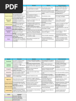 50 Defectos Comunes en las Personas | PDF | Perfeccionismo (psicología ...
