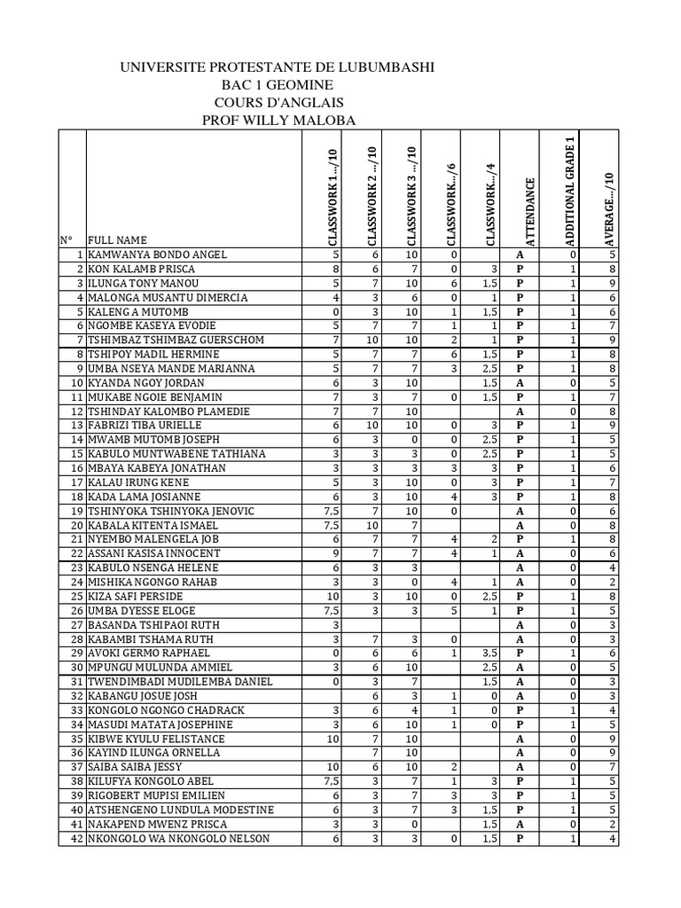 Average Upl File Bac 1 Geomines | PDF