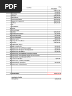 Conversión de Varas | PDF